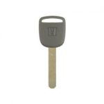 Car Keys - The Definitive Guide ((Types of Car Keys With Pictures)